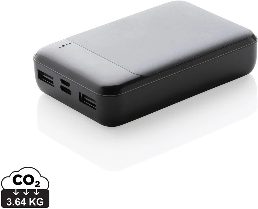 Akupank RCS standard | ROI